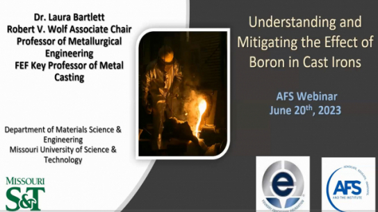 Xray Diffraction Pattern Of High Boron White Cast Iron